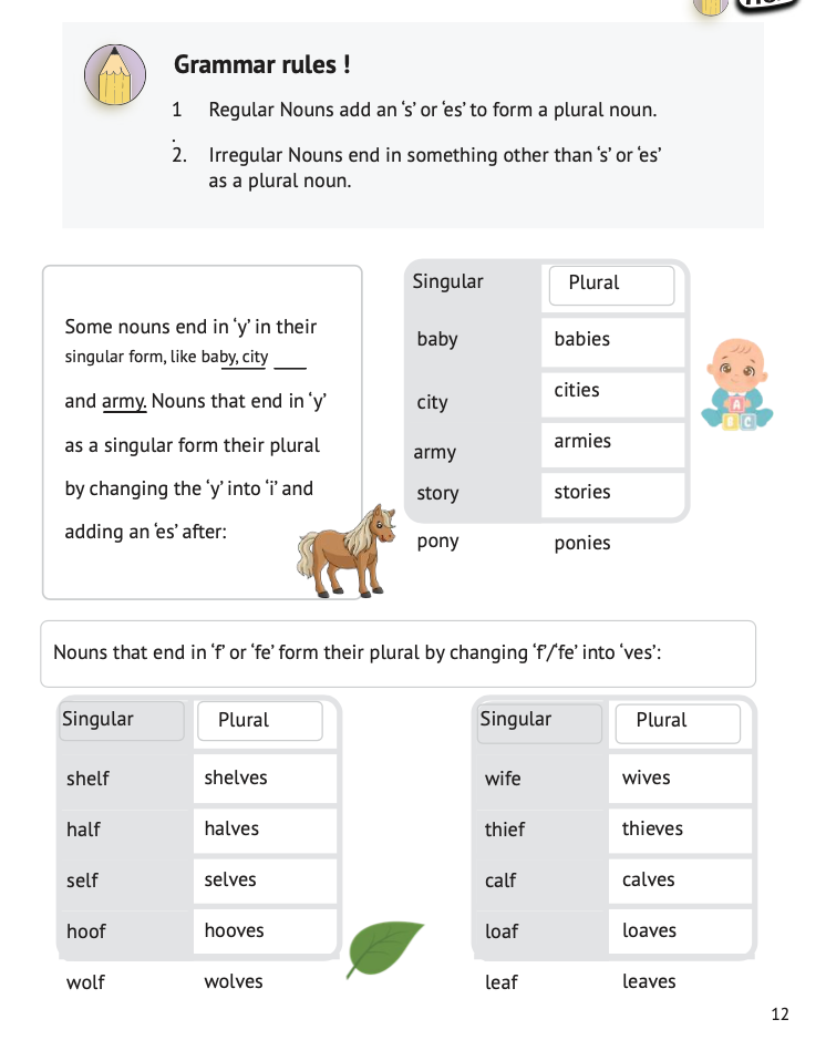 Grammar Resources & Workbooks | Grammarflex